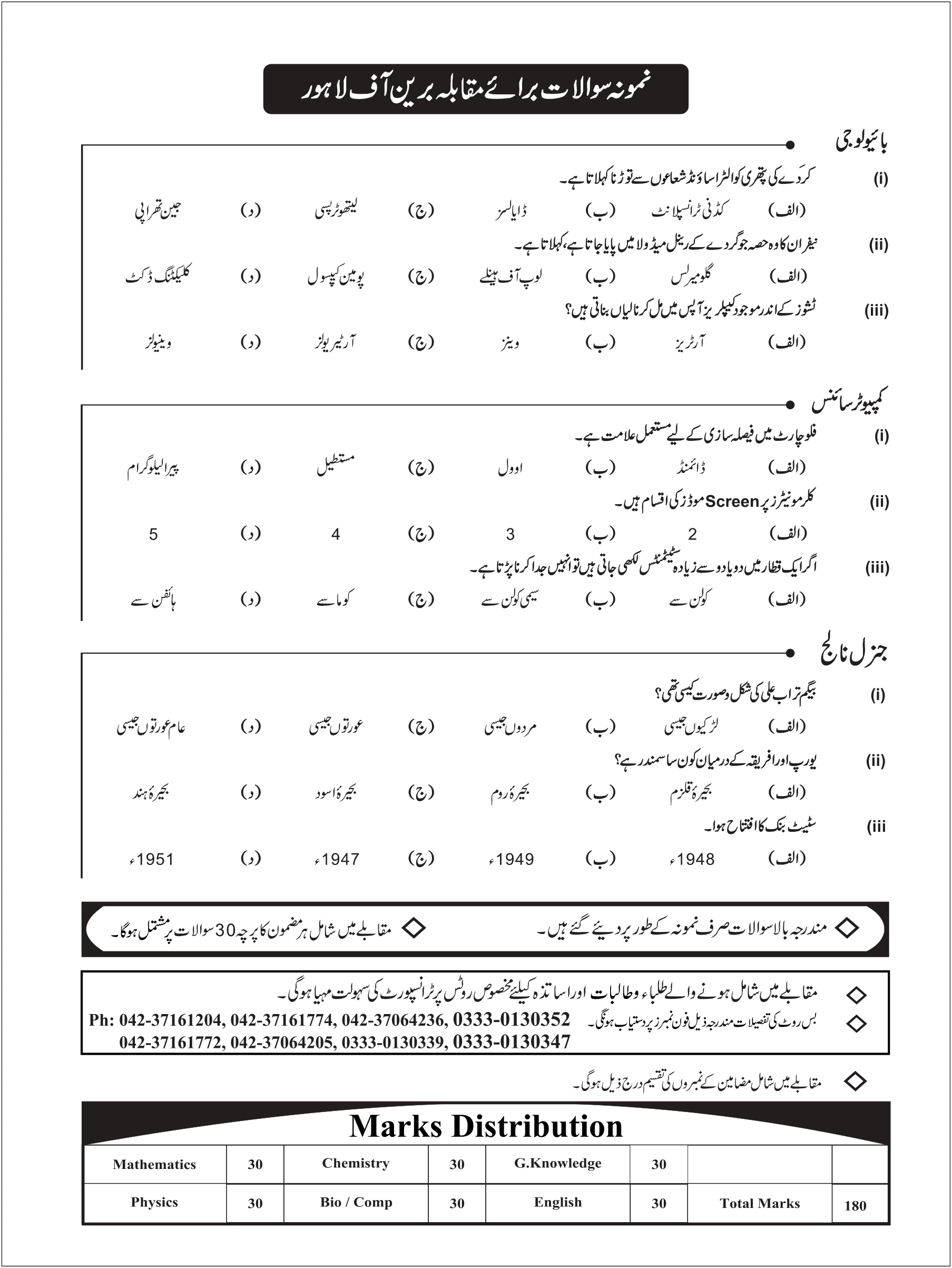 Paper Specimen – Brain Of Lahore